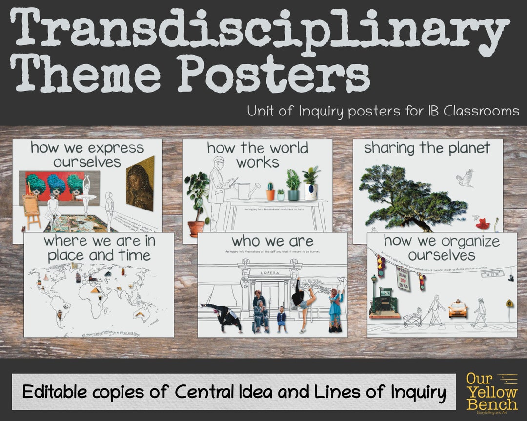 IB PYP Transdisciplary Theme Posters + Central Idea and Lines of ...