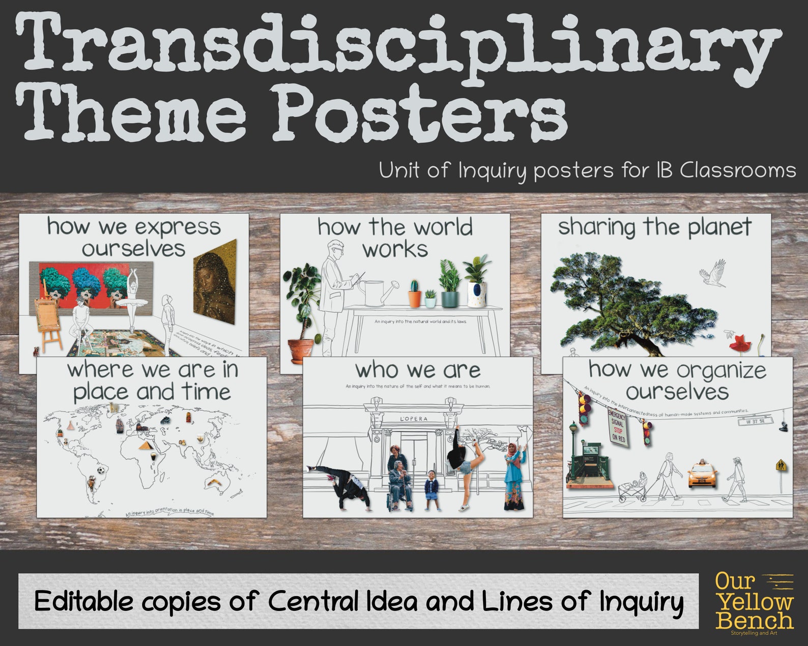 IB PYP Transdisciplary Theme Posters + Central Idea and Lines of ...