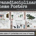 IB PYP Transdisciplary Theme Posters Central Idea and Lines of Inquiry ...