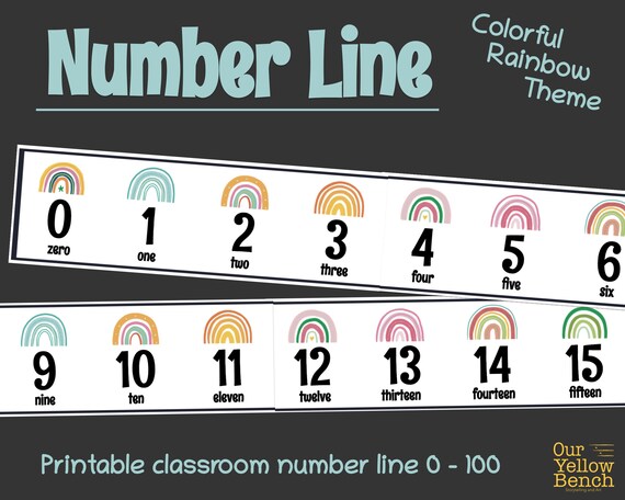 Colorful Rainbow Classroom Number Line Rainbow Numberline | Etsy