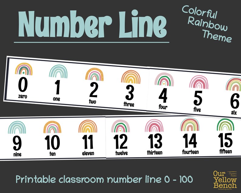Colorful Rainbow Classroom Number Line - Rainbow Numberline 0-100 ...