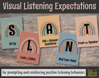 Classroom Rules Poster - Etsy