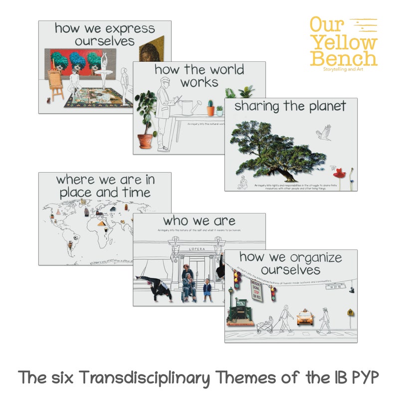 IB PYP Transdisciplary Theme Posters + Central Idea and Lines of ...