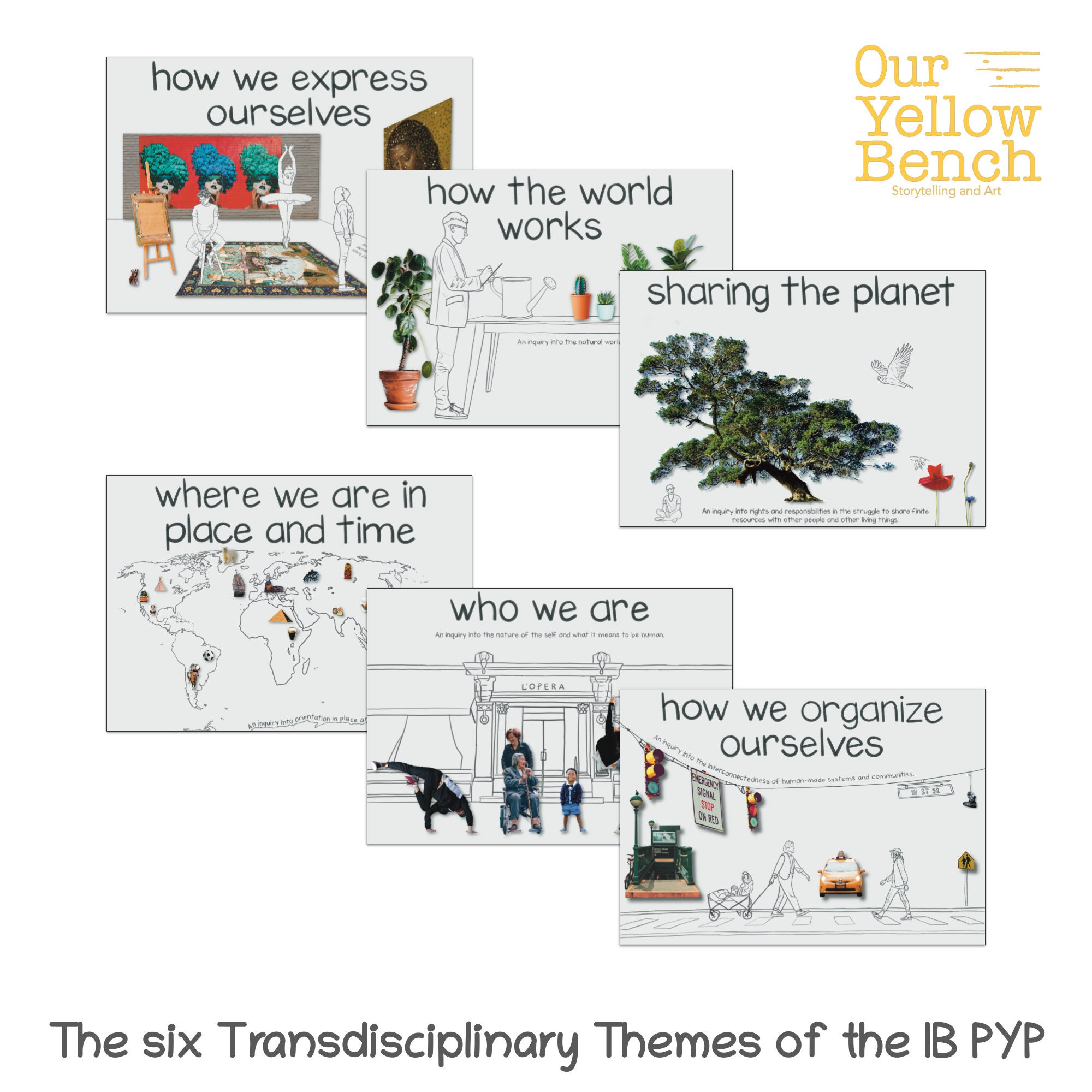 IB PYP Transdisciplary Theme Posters + Central Idea and Lines of ...