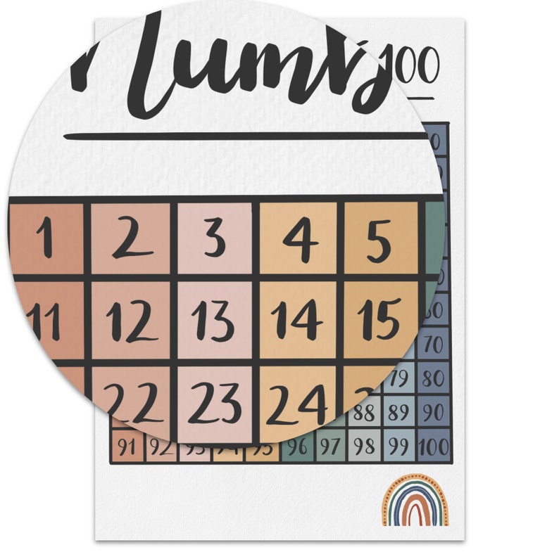 Boho Rainbow Classroom Hundreds Chart - Etsy