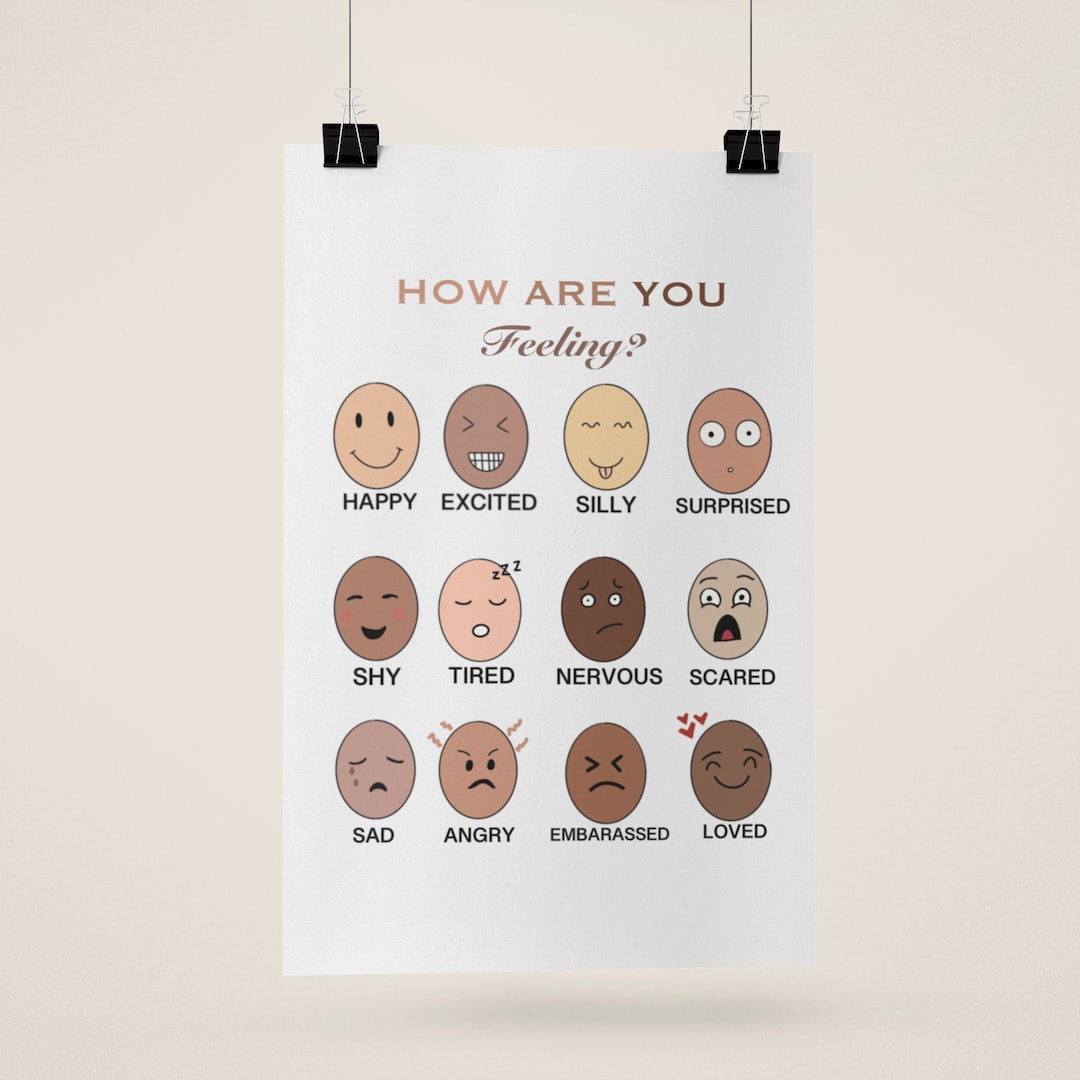 How Are You Feeling DIGITAL DOWNLOAD |psychology Art | Therapy Office ...