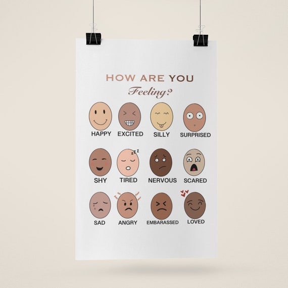 How Are You Feeling DIGITAL DOWNLOAD psychology Art Therapy - Etsy