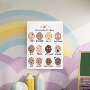 All Feelings Are Welcome Here DIGITAL Download|psychologyart | Therapy ...