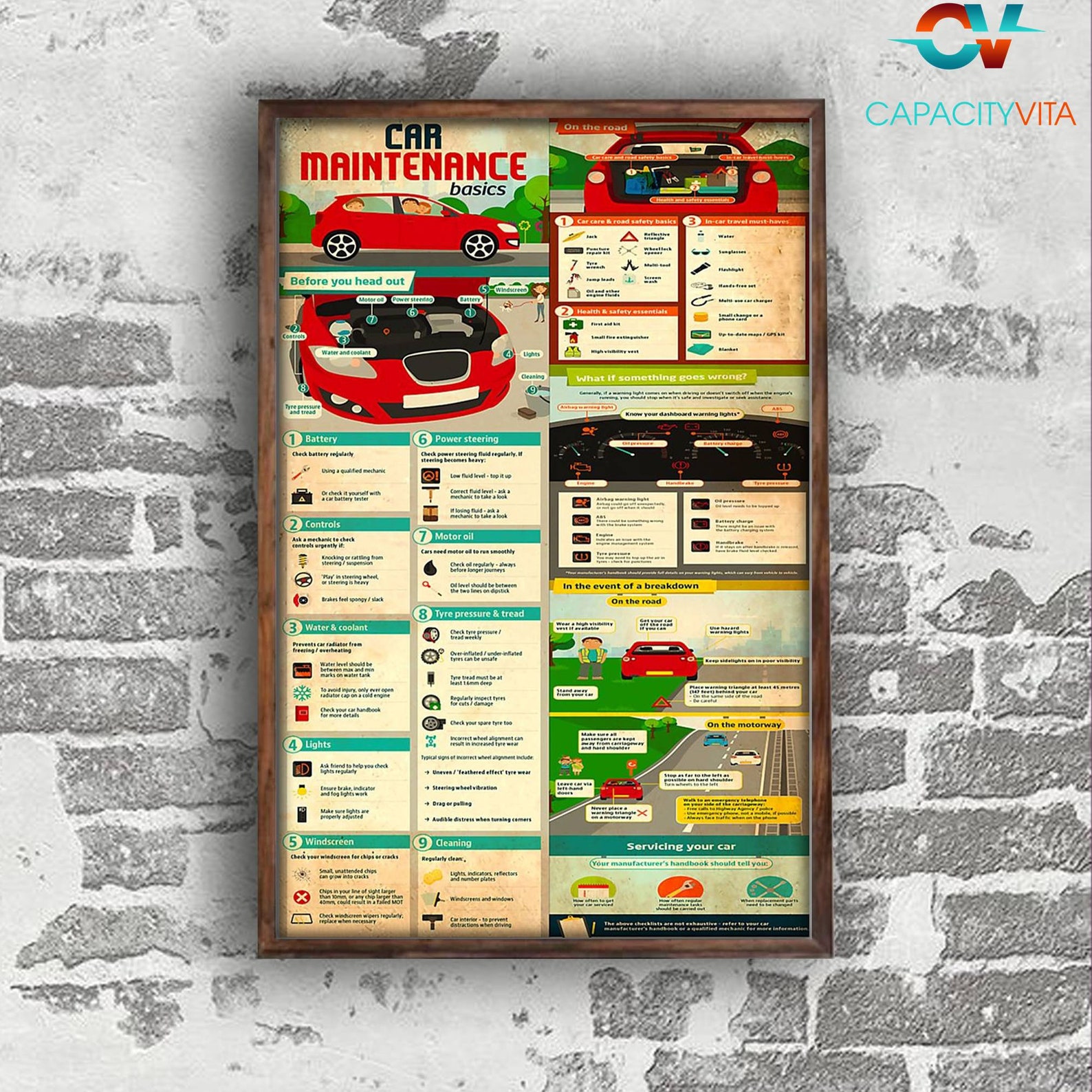 Mechanic Poster Car Maintenance Basics Fixing Machine Poster | Etsy