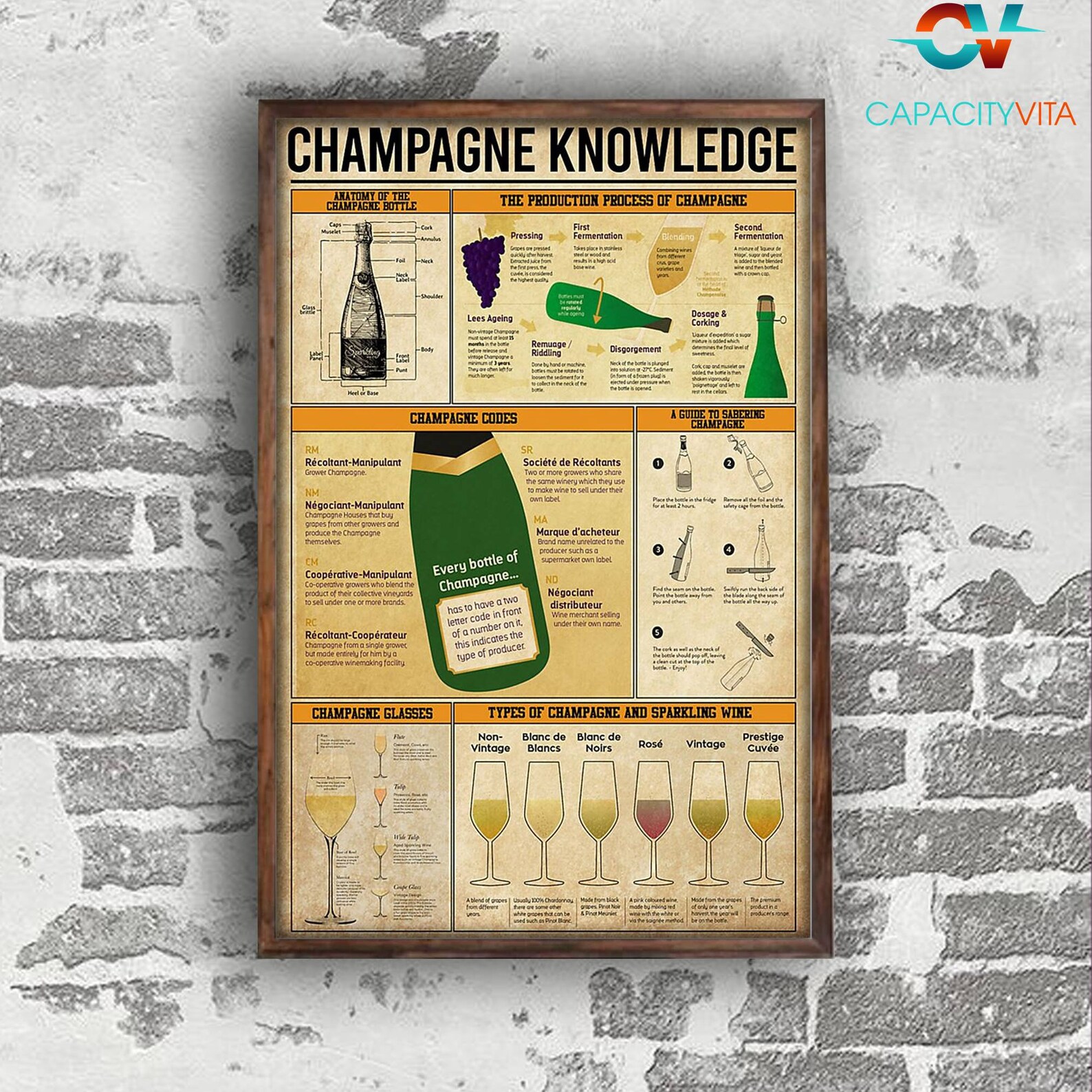 Bartender Poster Drinking Liquors Poster Champagne Knowledge Etsy
