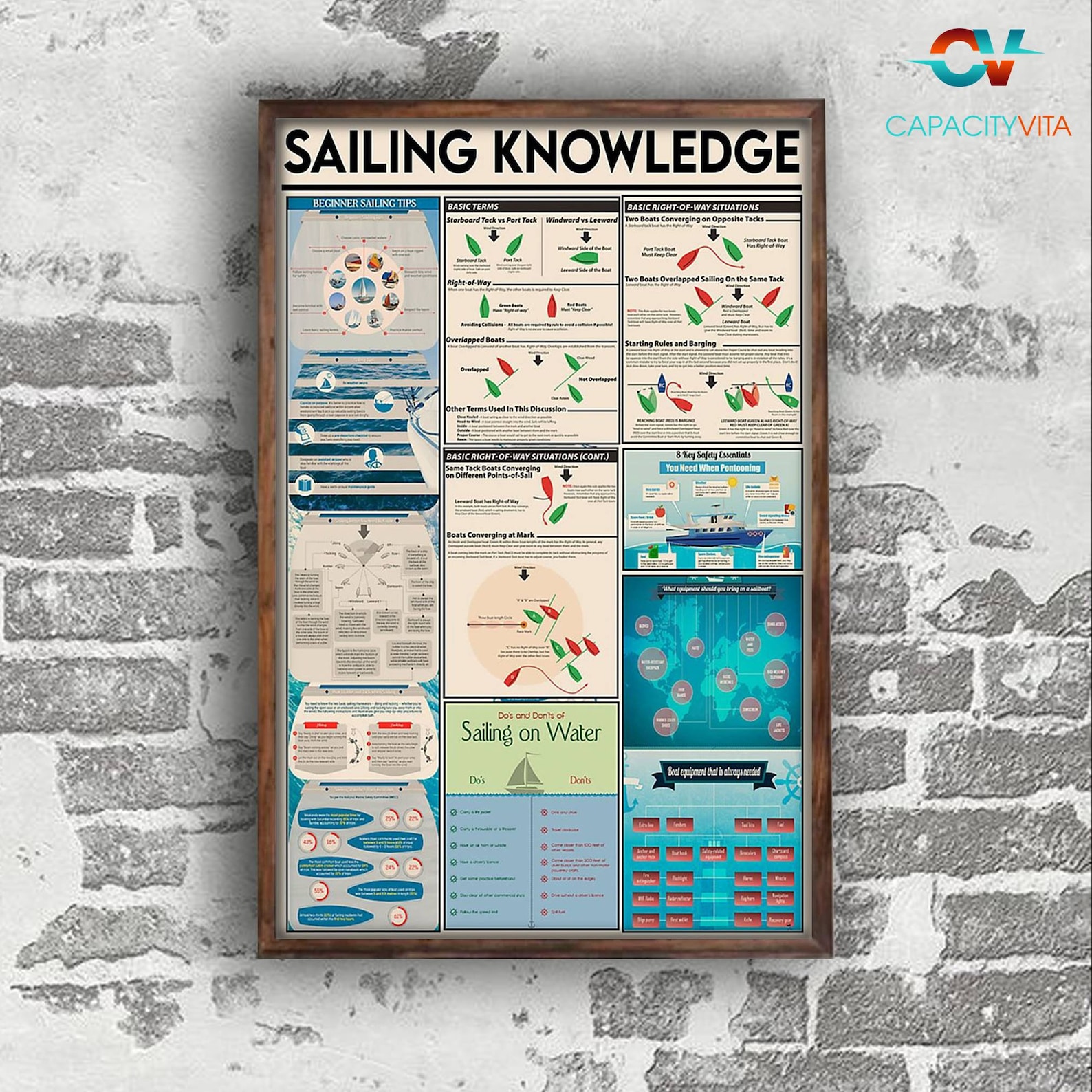 Sailor Poster Sailing Poster Seaman Sailing Knowledge Driving | Etsy