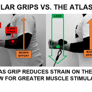 ATLAS BAR Ergonomic Exercise Cable Attachment. Fitness Home Gym Workout ...