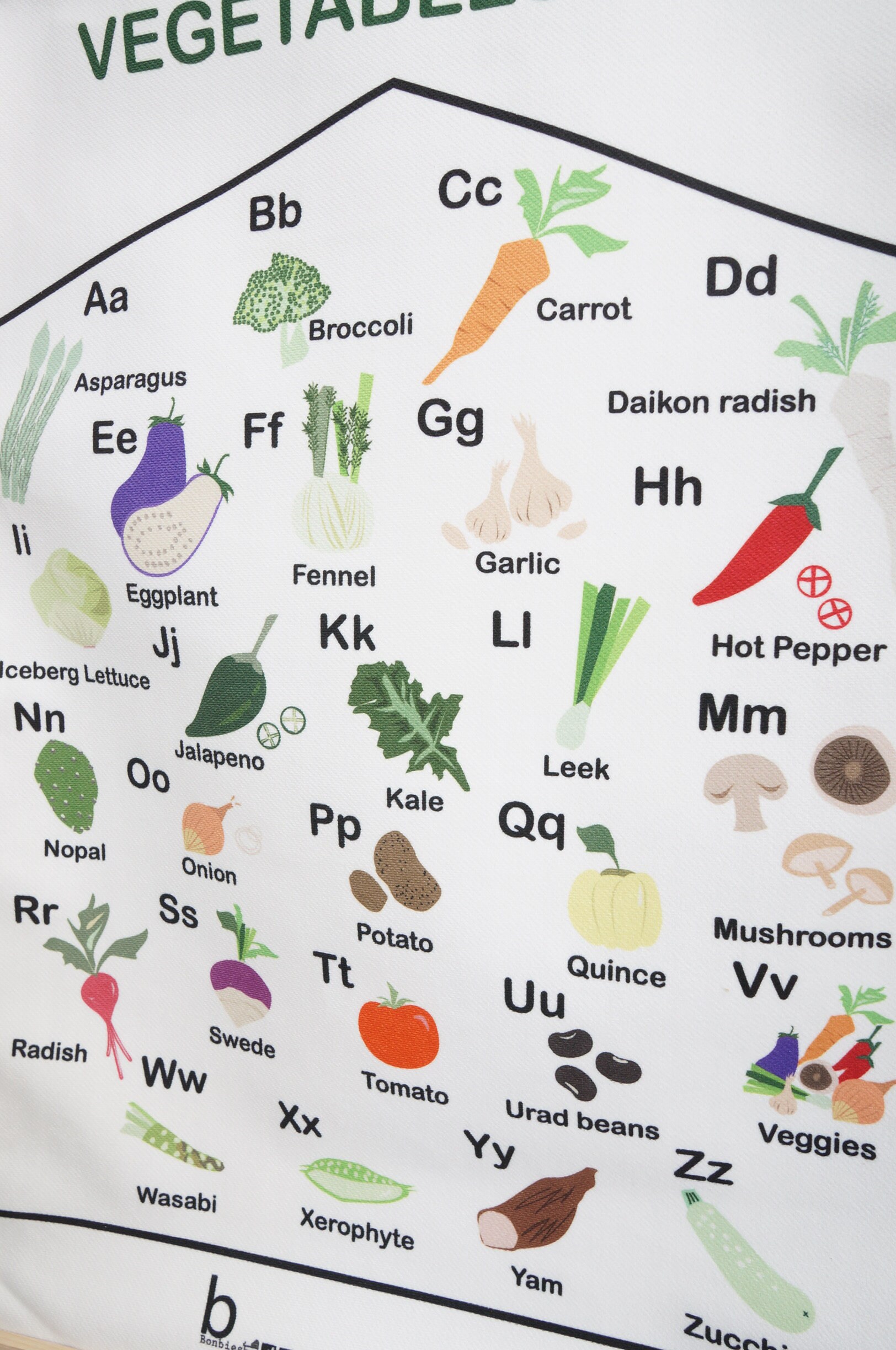 Illustrated Veggies Alphabet Print ABC Poster Room Kitchen | Etsy