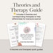 Theories and Therapies Exam Prep Cheat Sheet for LMFT/LCSW/LPCC Licensure Exam | Mental Health ...