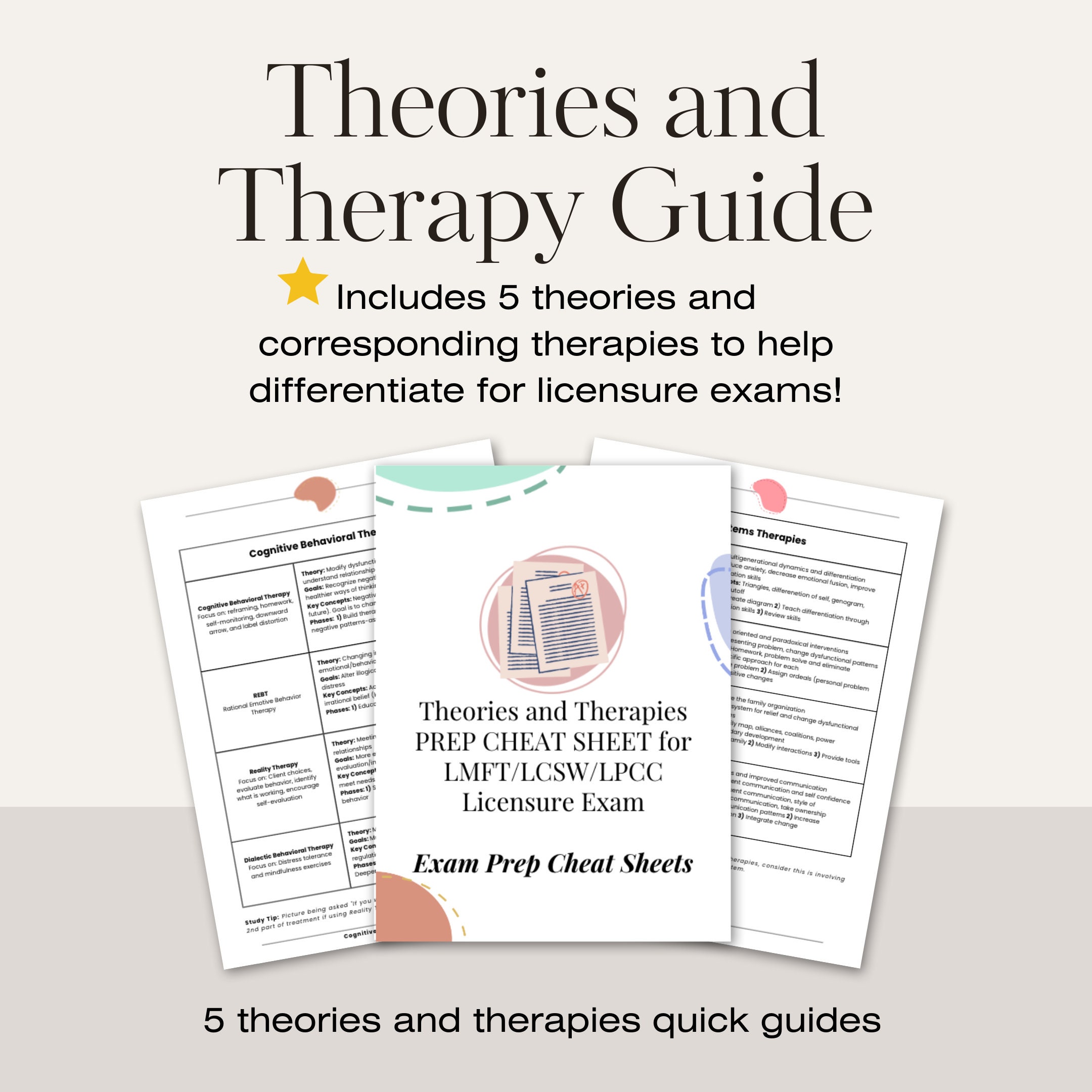 Theories and Therapies Exam Prep Cheat Sheet for LMFT/LCSW/LPCC Licensure Exam | Mental Health ...