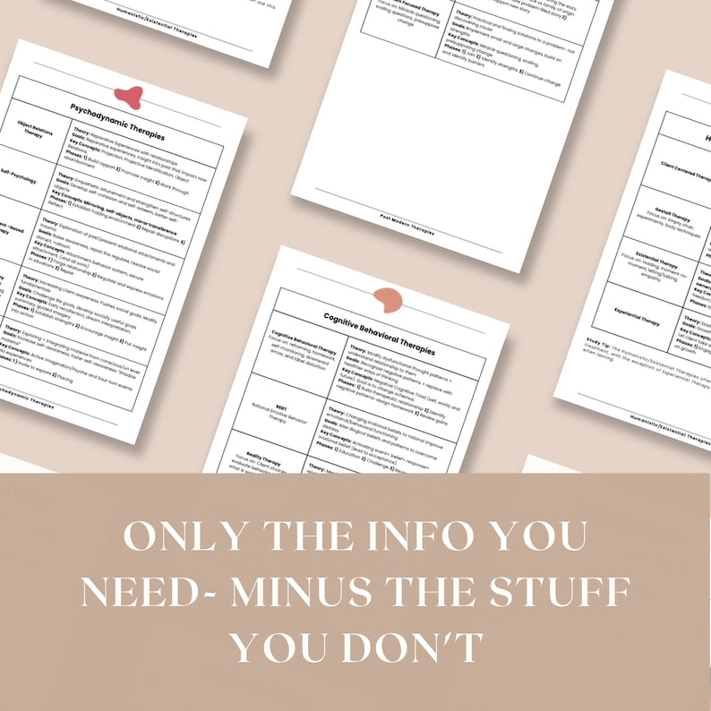 Theories and Therapies Exam Prep Cheat Sheet for LMFT/LCSW/LPCC ...