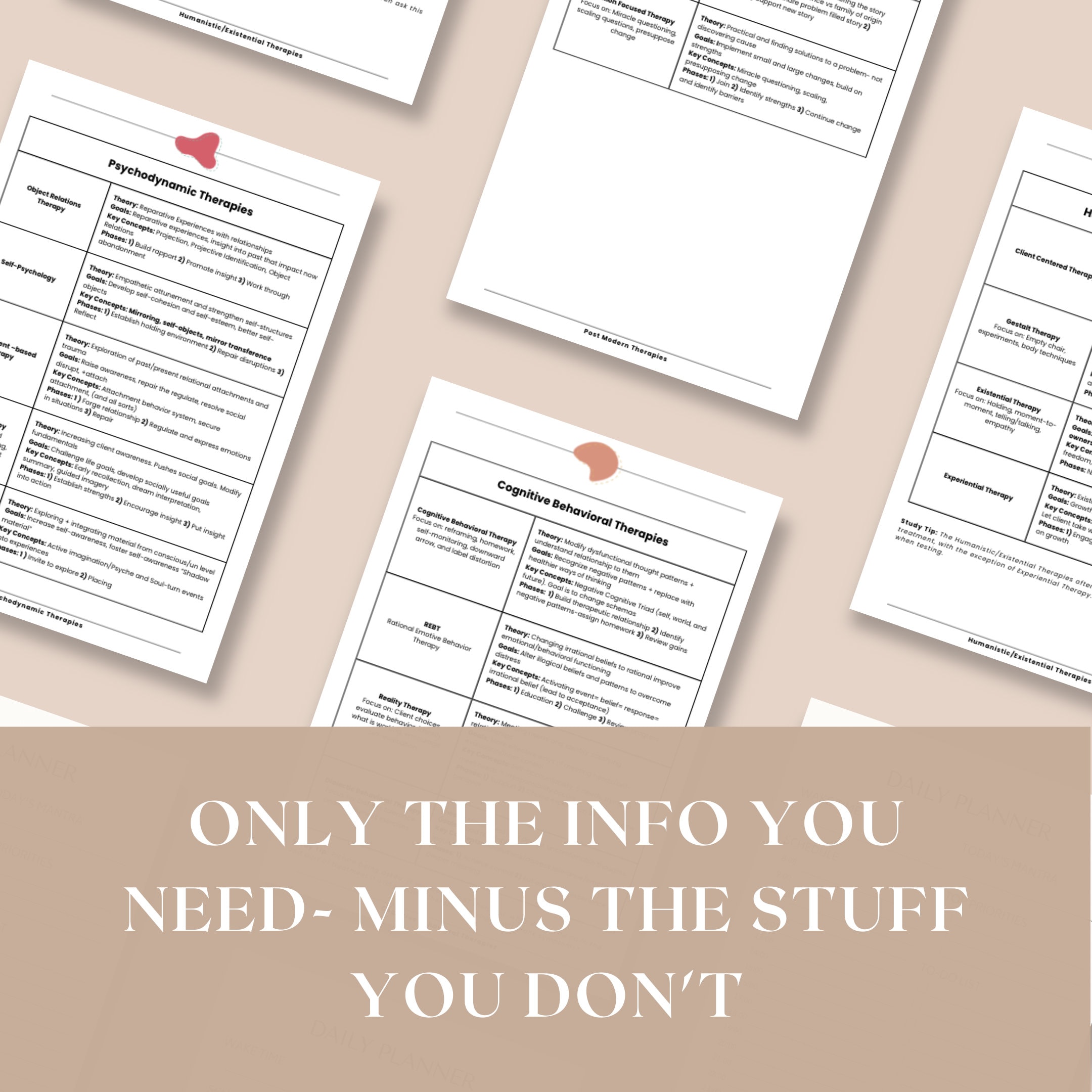 Theories and Therapies Exam Prep Cheat Sheet for LMFT/LCSW/LPCC ...