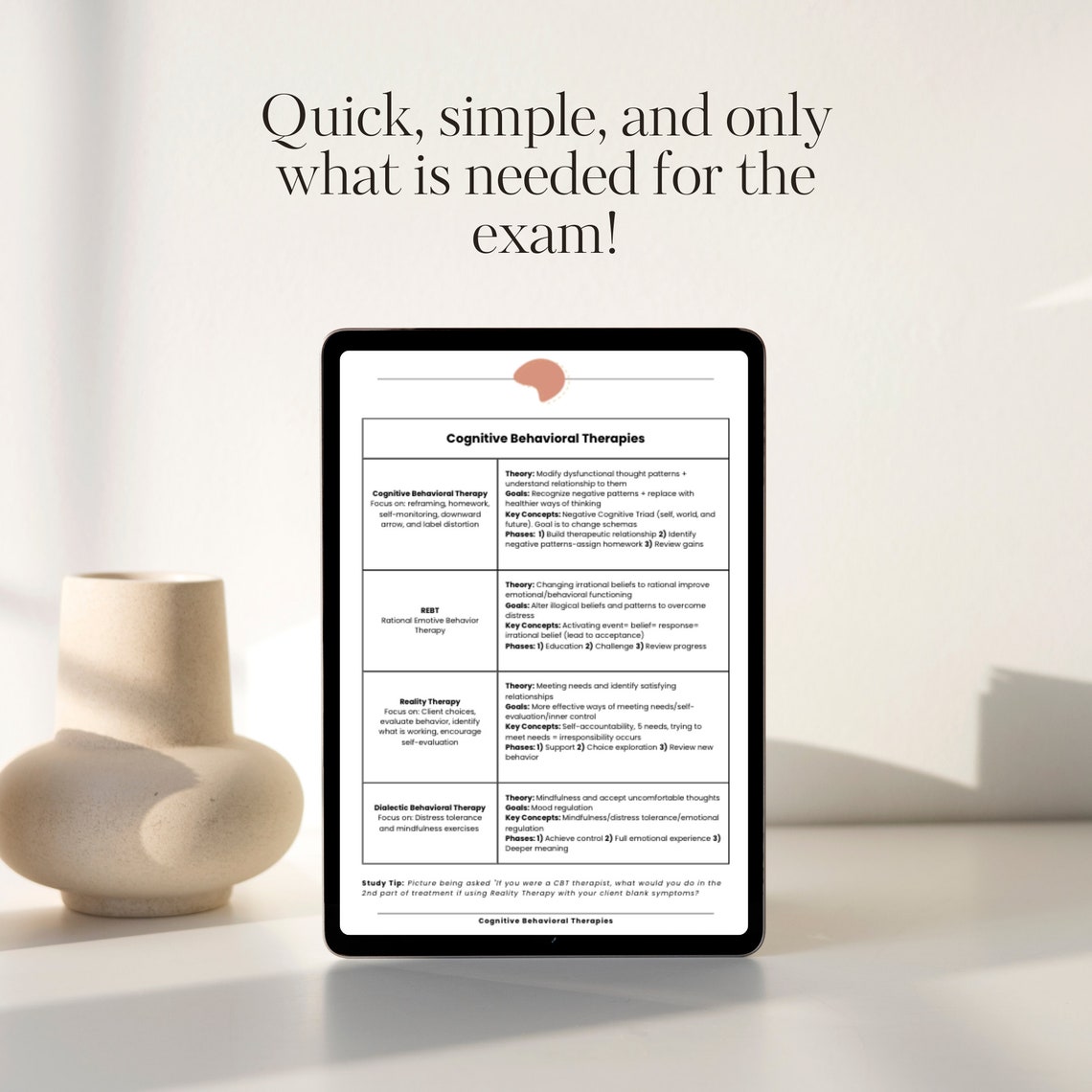 LMFT/LCSW/LPCC Exam Prep Cheat Sheet: Theories & Therapies Guide (pdf ...