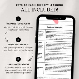 Theories and Therapies Exam Prep Cheat Sheet for LMFT/LCSW/LPCC ...