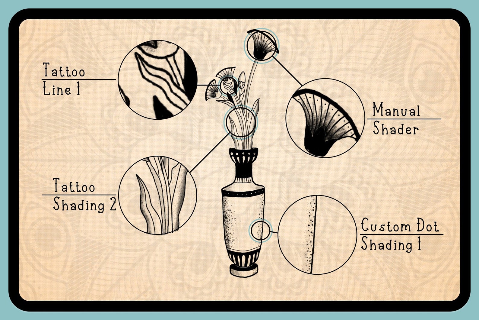 Procreate Inks Tattoo Brushes Bundle - Etsy