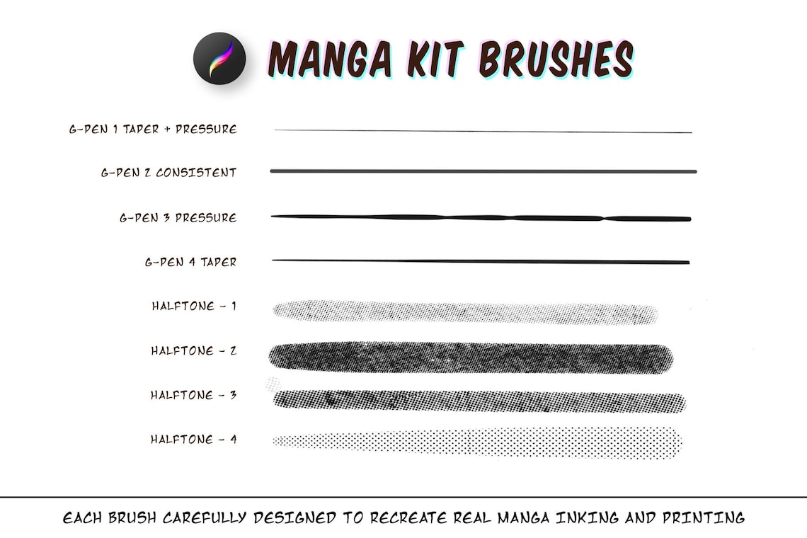 Manga Procreate Brushes & Anime Pens - Etsy