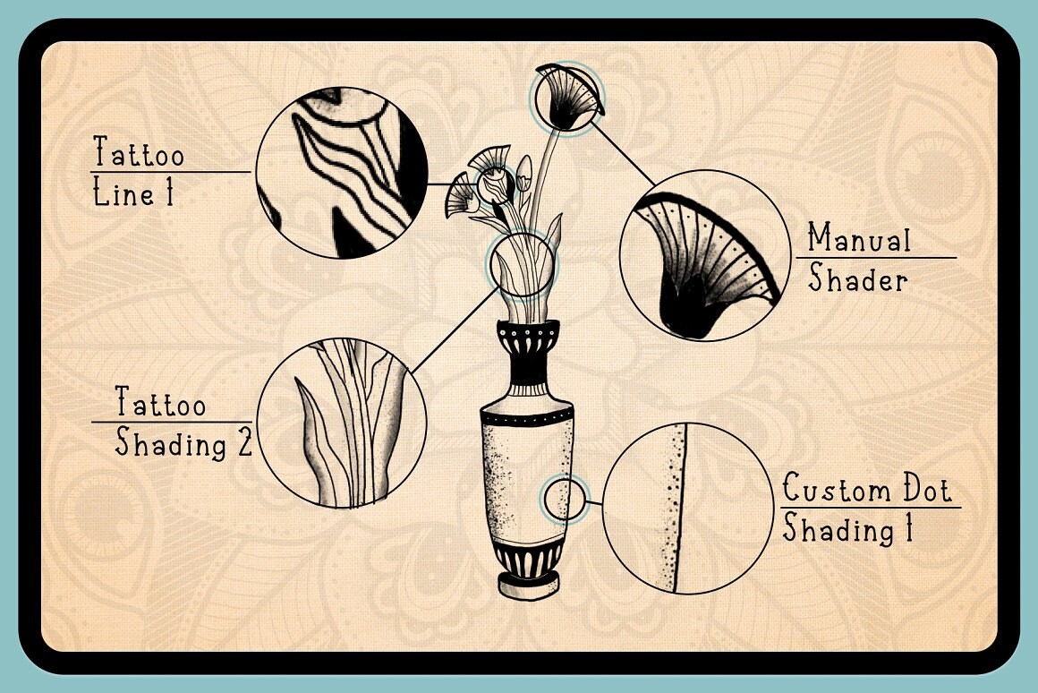 Affinity Inks Tattoo Brush Bundle - Etsy
