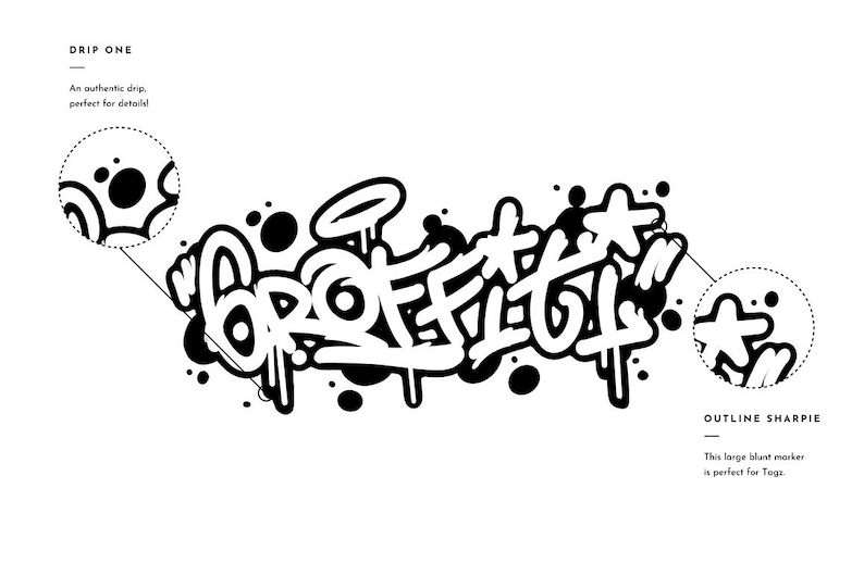 Procreate Graffiti Brush Kit - Etsy