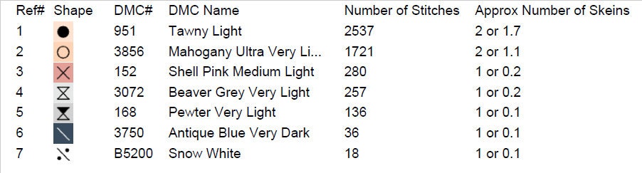 Cyclops Greek Monster Cross Stitch Pattern - Etsy