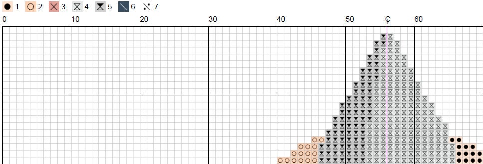 Cyclops Greek Monster Cross Stitch Pattern - Etsy