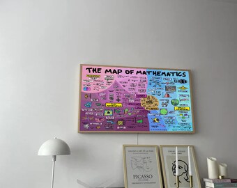 The Map of Mathematics Poster - Etsy