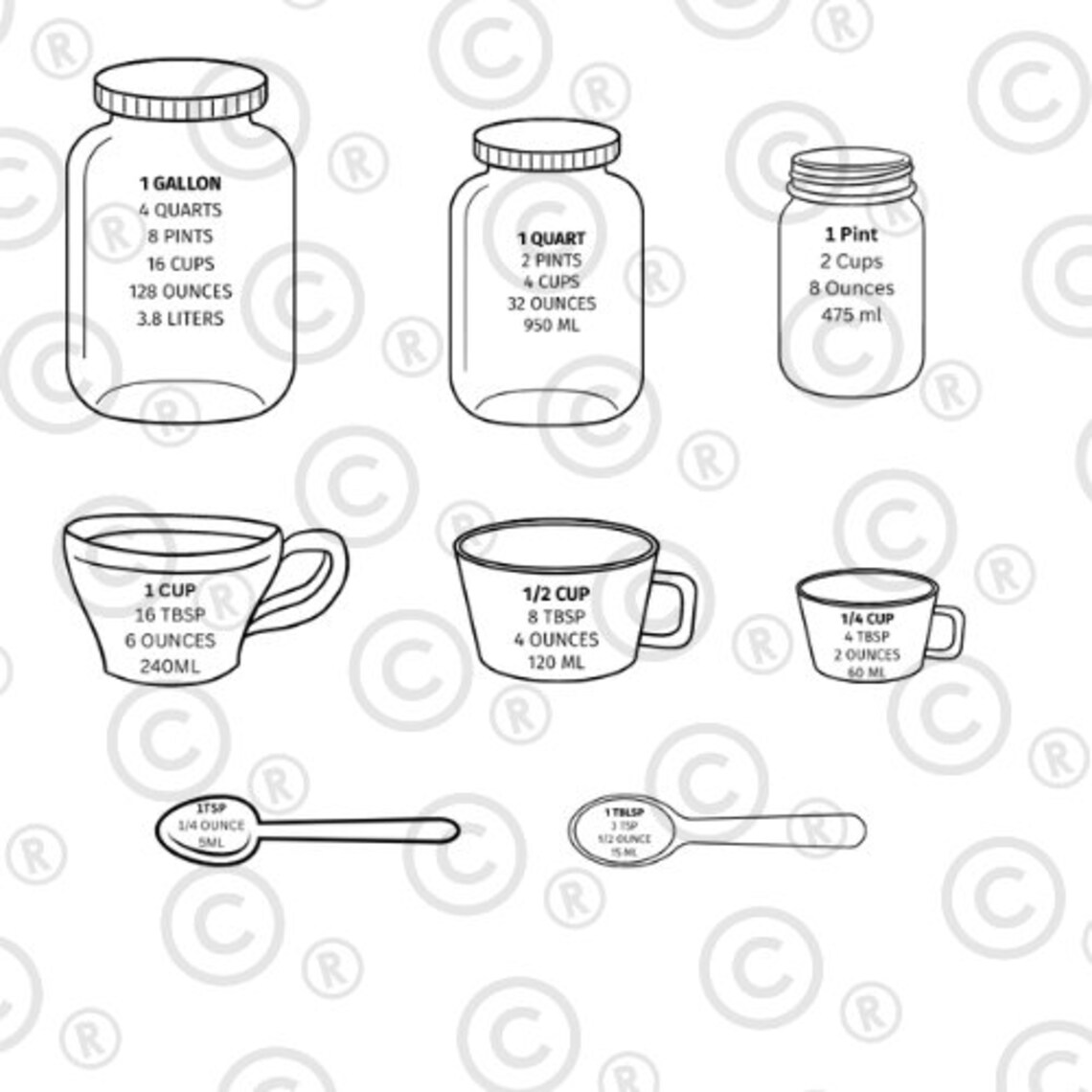 Kitchen Measurement Conversion Chart SVG, Printable Cheat Sheet ...