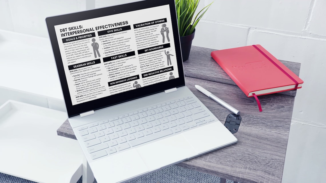 DBT Interpersonal Effectiveness Skills Cheat Sheet - Etsy Canada