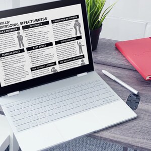 DBT Interpersonal Effectiveness Skills Cheat Sheet - Etsy Canada