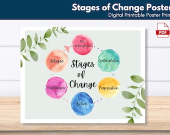 Stages of Change Poster - Etsy