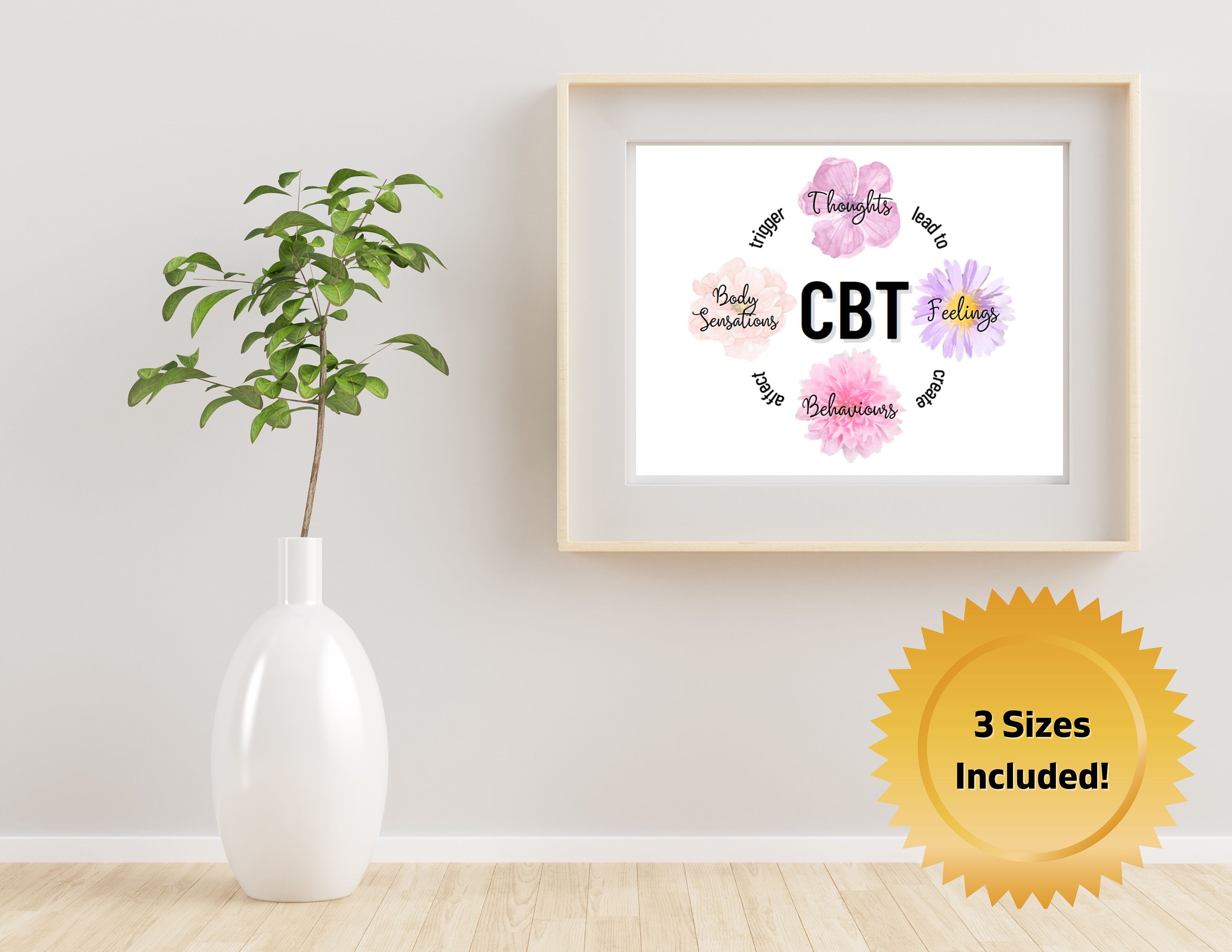 CBT Poster Cognitive Behavioral Therapy Mental Health - Etsy UK