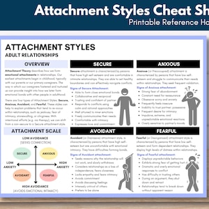 Buy Attachment Styles Cheat Sheet secure Anxious Fearful Online in ...