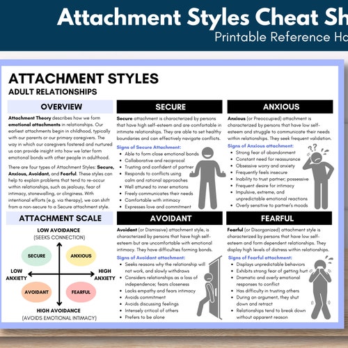Attachment Styles Cheat Sheet secure Anxious Fearful - Etsy Attachment Styles Cheat Sheet secure Anxious Fearful - Etsy