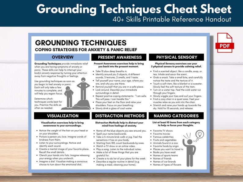 Grounding Techniques Cheat Sheet Coping Strategies Anxiety - Etsy Canada
