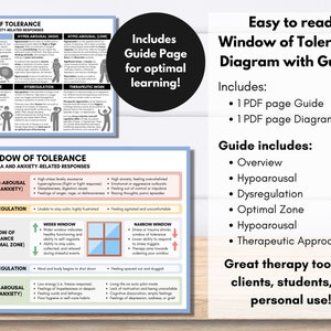 Window of Tolerance Guide, Anxiety and Trauma Psychology Worksheet ...