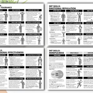 DBT Skills Cheat Sheets, DBT Worksheets Bundle Set, Therapy Coping ...