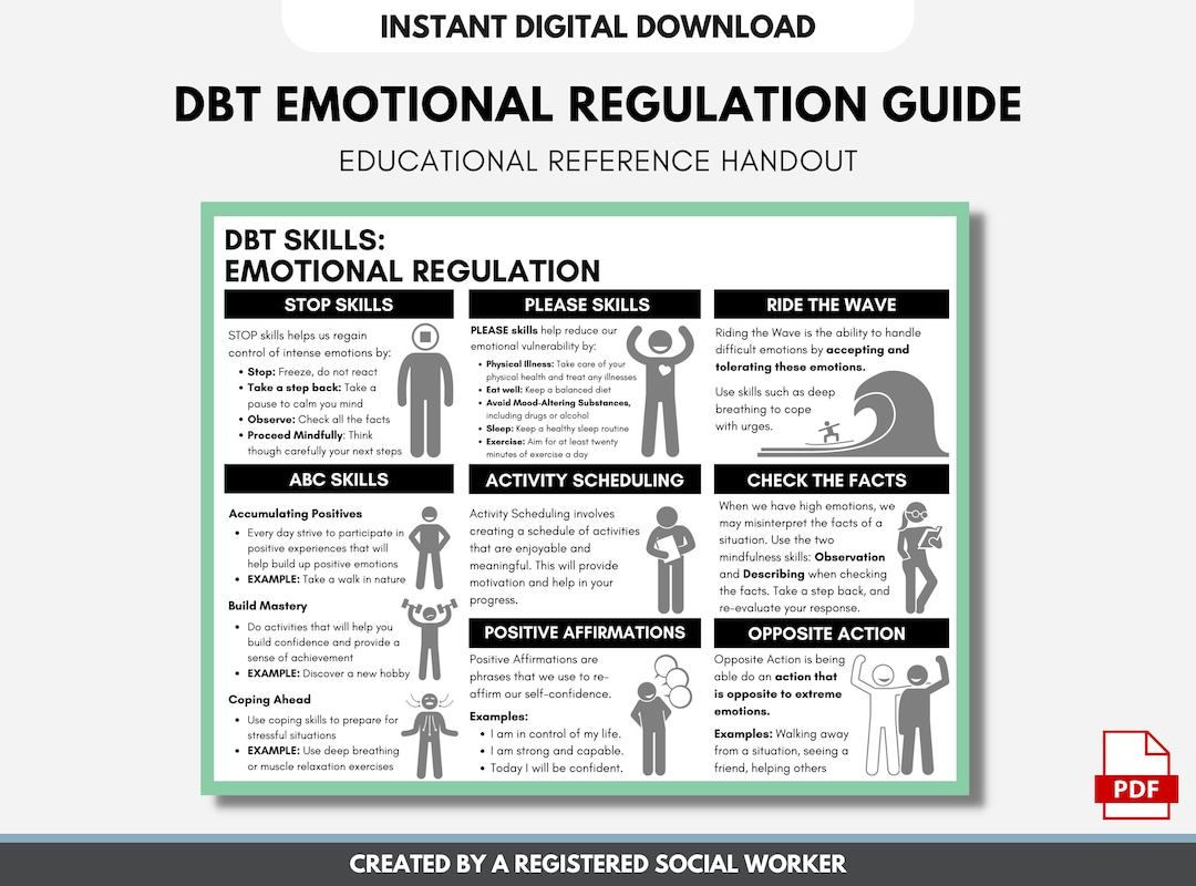 Dbt Emotion Regulation Handout 8
