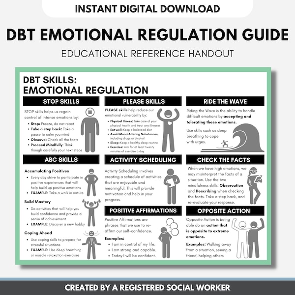 Dbt Cheat Sheet Etsy
