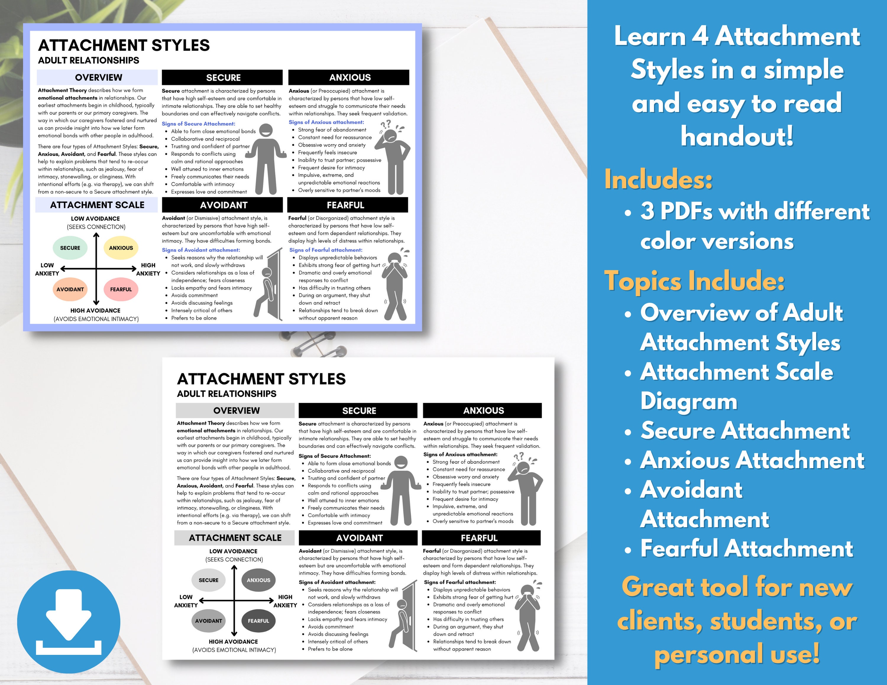 Attachment Styles Cheat Sheet secure Anxious Fearful - Etsy Attachment Styles Cheat Sheet secure Anxious Fearful - Etsy