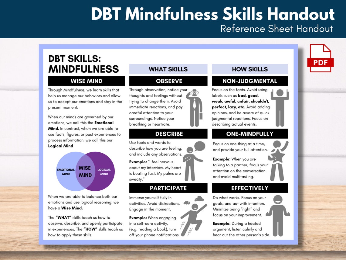 DBT Mindfulness Worksheet Handout Educational Resource - Etsy Canada