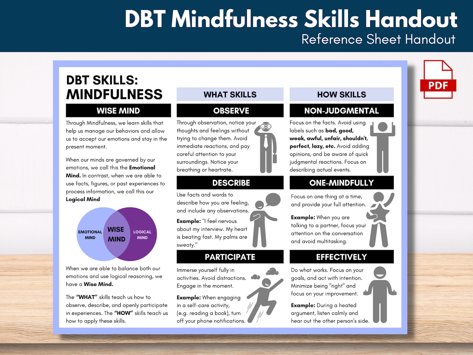 DBT Mindfulness Worksheet Handout Educational Resource - Etsy Canada