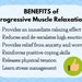 Progressive Muscle Relaxation (PMR) Worksheet for Kids, Calm Down ...