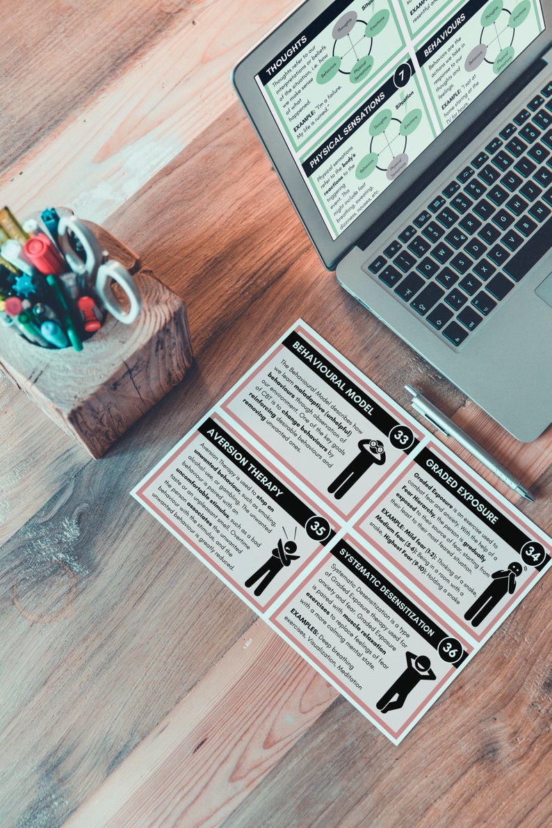 52 CBT Therapy Skills Flash Cards, Cognitive Behavioral Therapy Cheat ...