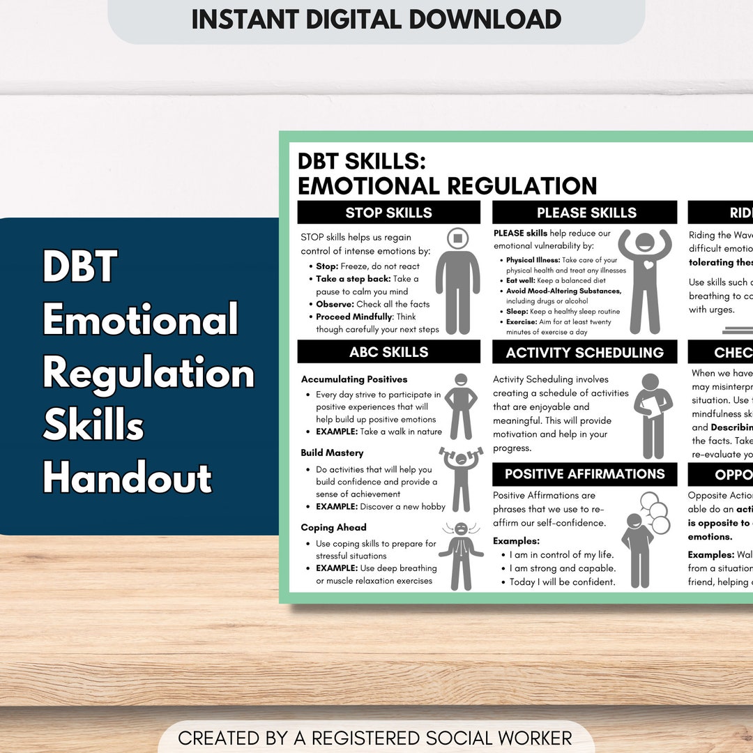 DBT Emotional Regulation, DBT Skills Cheat Sheet, Mental Health ...