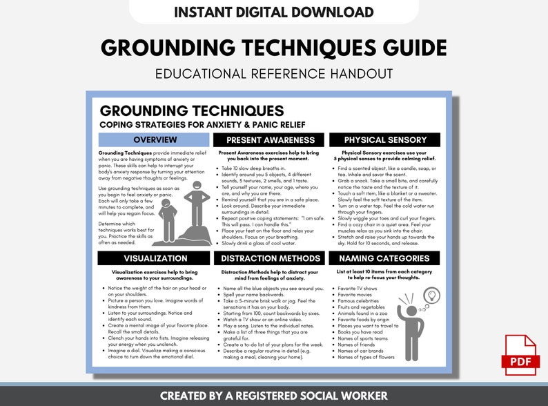 Grounding Techniques Cheat Sheet, Coping Strategies, Anxiety and Panic ...