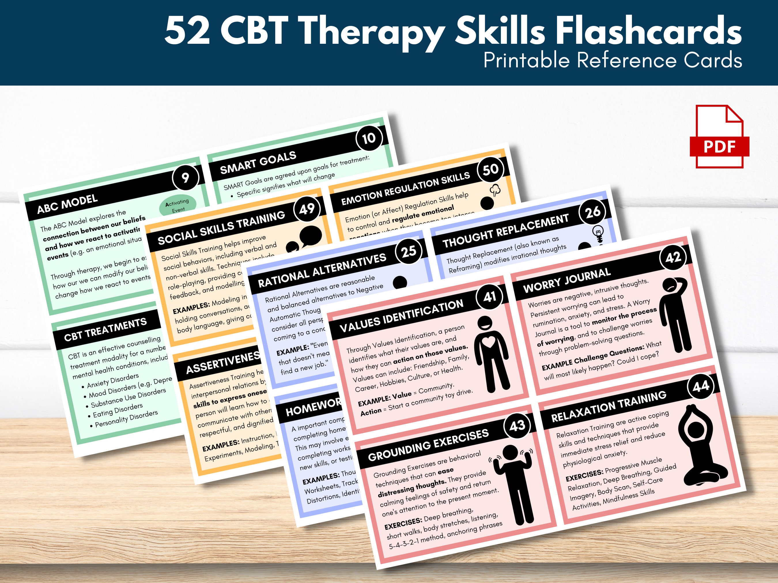 52 CBT Therapy Skills Flash Cards Cognitive Behavioral - Etsy